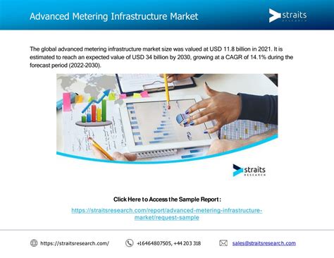 Ppt Advanced Metering Infrastructure Market Powerpoint Presentation Free Download Id11670425