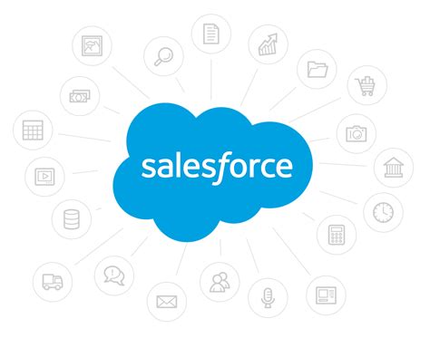 Salesforce Translation Connector Stepes