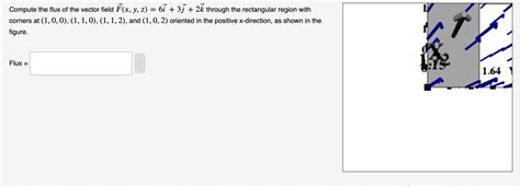 Solved Compute The Flux Of The Vector Field Chegg