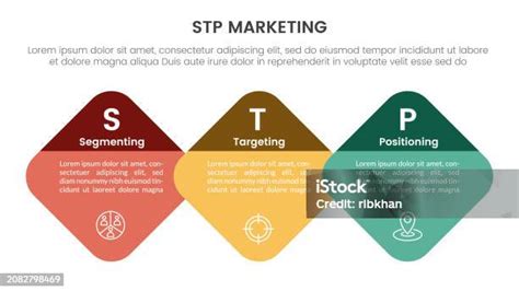 세분화를 위한 Stp 마케팅 전략 모델 수평 방향에 둥근 다이아몬드가 있는 고객 인포그래픽 슬라이드 프레젠테이션을 위한 3점