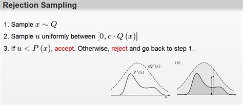 R Draw A Random Number From Some Distribution Stack Overflow