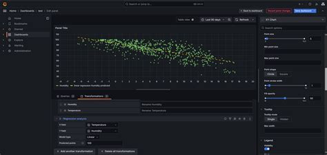 How To Display A Regression Line Formula On Graph Imaginative Minds