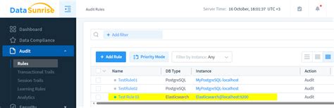 Elasticsearch Audit Trail Search Engines And Llm Data