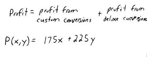 Bloomington Tutors Blog Finite Math A Linear Programming