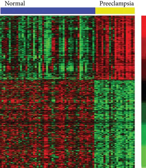 Identification Of Aberrantly Methylated Differentially Expressed Genes