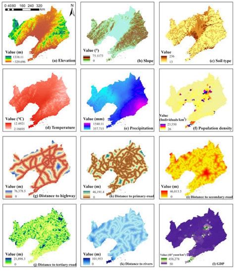 Response And Multi Scenario Prediction Of Carbon Storage And Habitat Quality To Land Use In