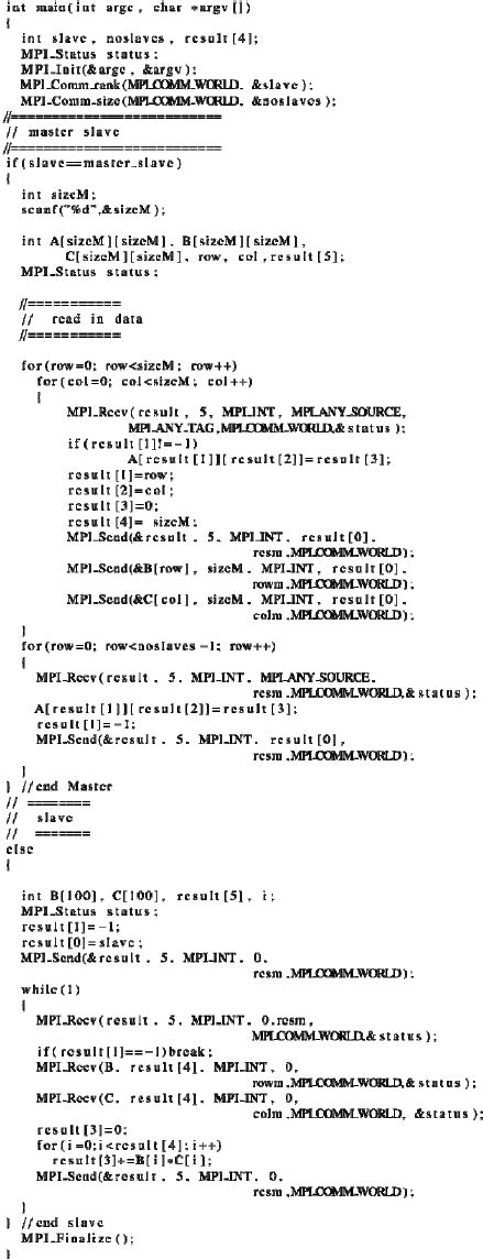 Sample Of Assembly Code For Mpi Program Download Scientific Diagram