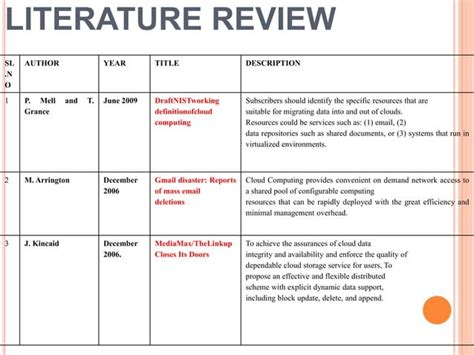 Public Auditing For Secure Cloud Storage Pptx