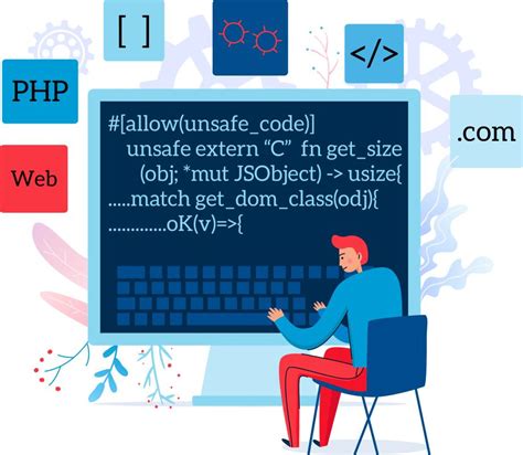 Outsource Your Php Application Development To Us Without The Hassles Krishna Innovative