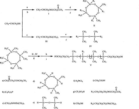 Method For Synthesizing Ketocarbonyl Containing Bis Hydroxypropyl