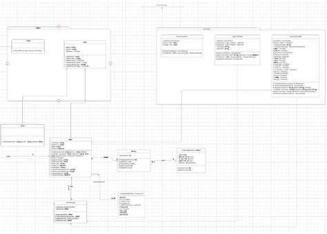 Picture For Sprint Two · Issue 1139 · Rwth Ebcaixlib · Github