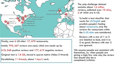 Yelp Challenge Reviewssentimentclassification Ppt