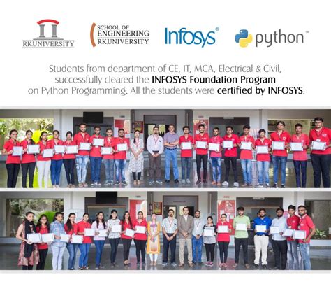 Amit Singh Rajpurohit Posted On Linkedin