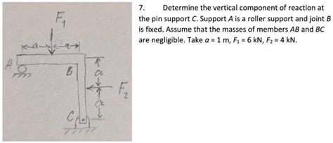 7 Determine The Vertical Component Of Reaction At The Pin Support C Support A Is A Roller