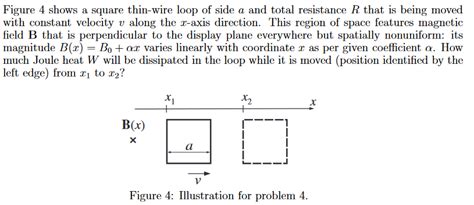 Solved Figure Shows A Square Thin Wire Loop Of Side A And Chegg
