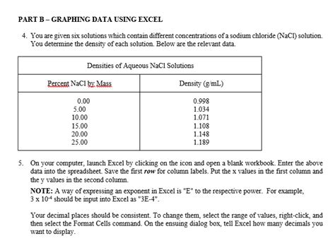 Solved PART B GRAPHING DATA USING EXCEL 4 You Are Given Chegg Com