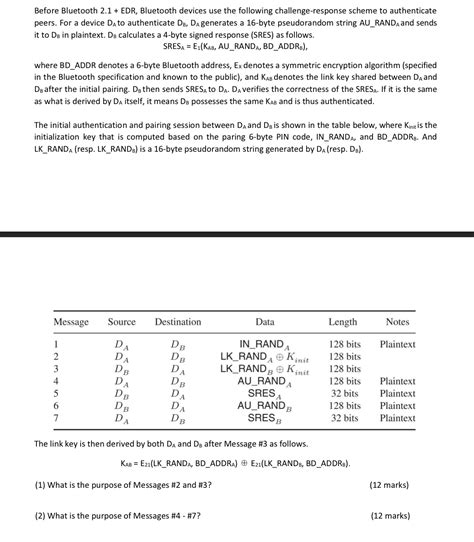 Before Bluetooth 21 Edr Bluetooth Devices Use The