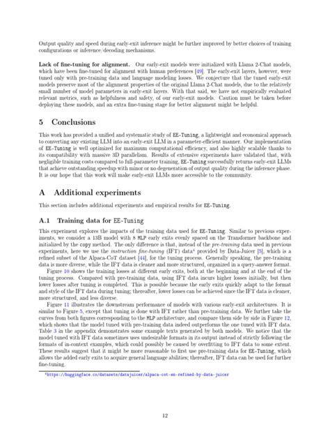 t scalable solution for tuning early exit large language models2402