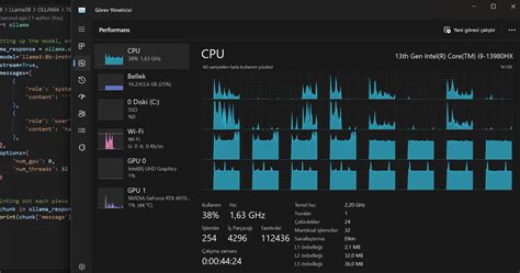 Ollama Python Why Cant I Use All The Threads On The Cpu Rollama