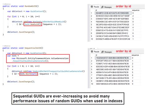 Using Entity Frameworks SequentialGuidValueGenerator Method To Create Sequential GUIDs For SQL