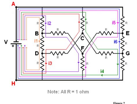 Figure 2 The Resistor Cube Problem Figure 2 The Resistor Cube Problem