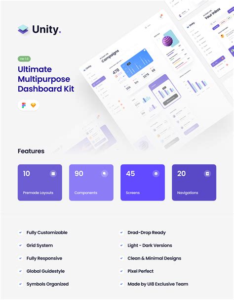 Unity Dashboard Kit Figma Resources Artofit