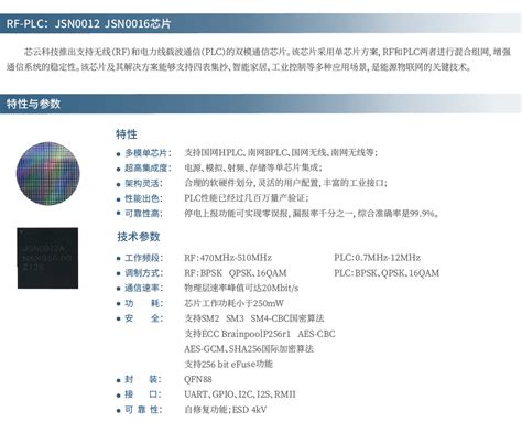 Rf Plc 芯片 通信 江苏芯云电子科技有限公司