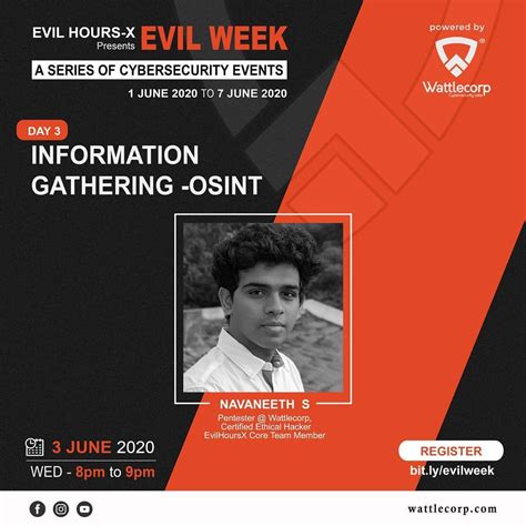 Wattlecorp Cybersecurity Labs Information Gathering Plays A Crucial Part In Preparation For