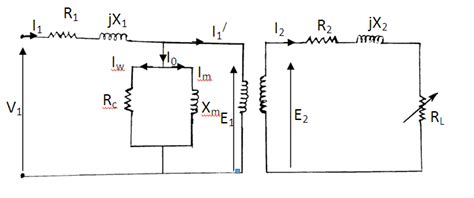 Equivalent Circuit Of Three Phase Induction Motor