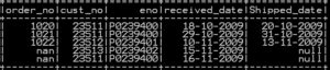 Count Of Missing Nan Na And Null Values In Pyspark Datascience Made Simple
