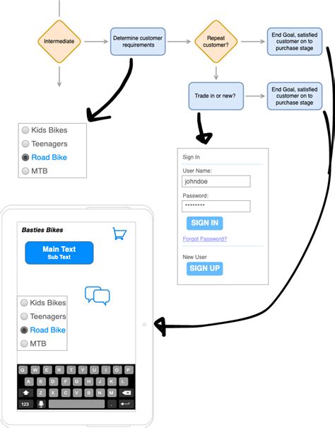 “i 🧡” 2 How To Create Ux Diagrams In Confluence And Jira News Tips And Guidance For