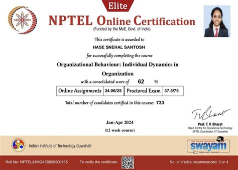 Snehal Santosh Hase On Linkedin Organizationalbehavior Leadership Teamdynamics Success