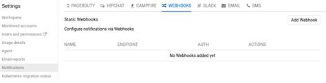 Sakananote 將gcp Stackdriver Alert 傳送到 Telegram 小記