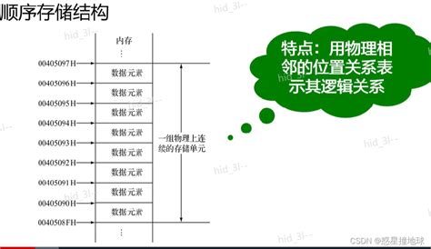 python数据结构基础 CSDN博客