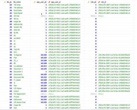 Select Mysql Nested View Return Blank Or 0 Instead Null Value Stack