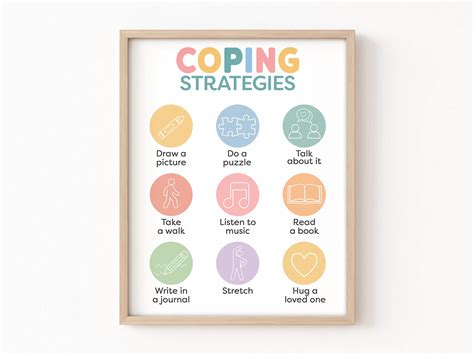 Coping Skills Poster Feelings Chart Set Of 3 Calming Corner Etsy