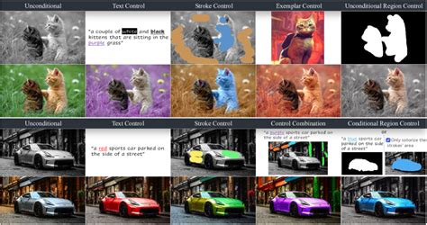 240210855 Control Color Multimodal Diffusion Based Interactive Image Colorization