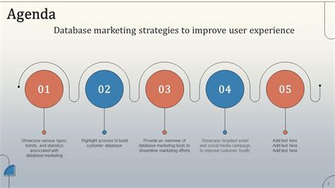 Database Marketing Strategies To Improve User Experience Powerpoint