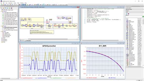 Technical Support W4800b Pathwave System Design Core Keysight