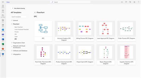 Fall 2023 Update Introducing New Icons Shapes And Templates In Microsoft Visio For The Web
