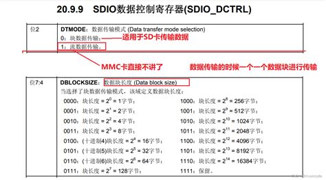 stm32sdio外设详解 stm32的sdio接口包含哪几个部分 csdn博客