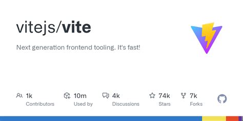 vite git blame ignore revs at main · vitejs vite · github