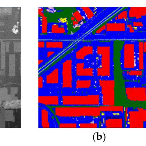 pointnet architecture showing configuration of the pointnet layers download scientific diagram