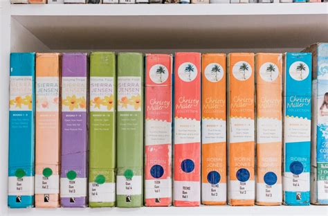 Sql For Data Analysis A Complete Guide By Anwesha Bhattacharya Medium