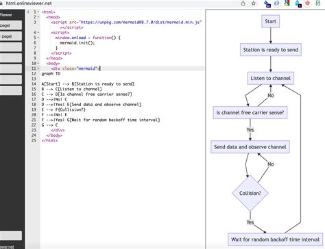 can we use chatgpt to render diagrams from accessible diagram