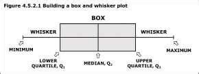 Geostat Continuous Random Variables Flashcards Quizlet