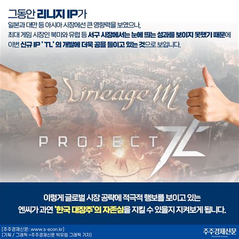 카드뉴스 시총 1위 탈환하고 글로벌 공략하는 엔씨소프트 주주경제신문