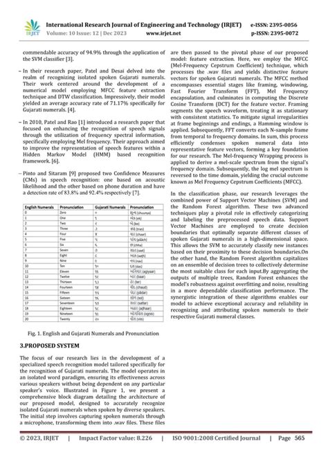 Speech Based Recognition Of Gujarati Numerals Using Supervised Learning Pdf
