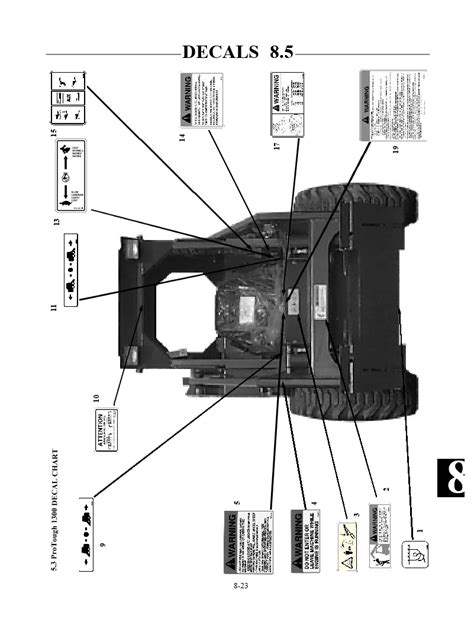 Manual De Reparación Minicargador Hyundai Hsl600t Hsl680t