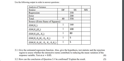 Use The Following Output In Order To Answer Chegg Com